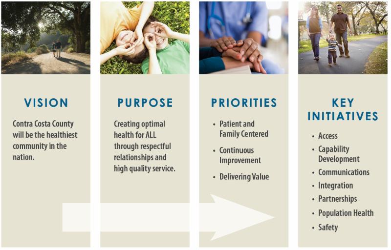 CCRMC & HCs Update Newsletter: Our New Strategic Plan