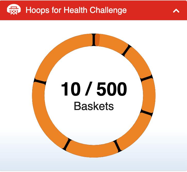 Hoops for Health Challenge- Week 2