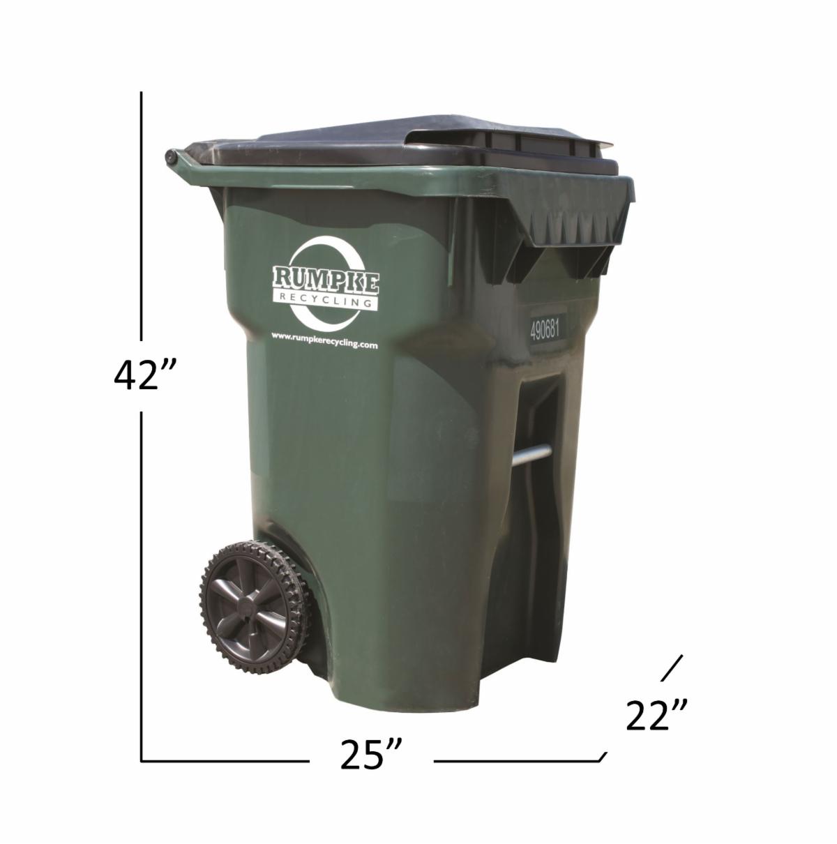 THIS OR THAT? Recycling Container Preferences