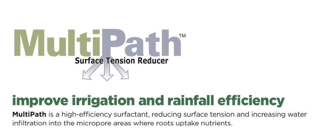 H2O tools - Use your water wisely