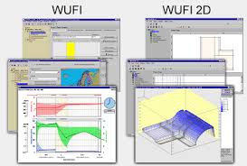WUFI Seminar