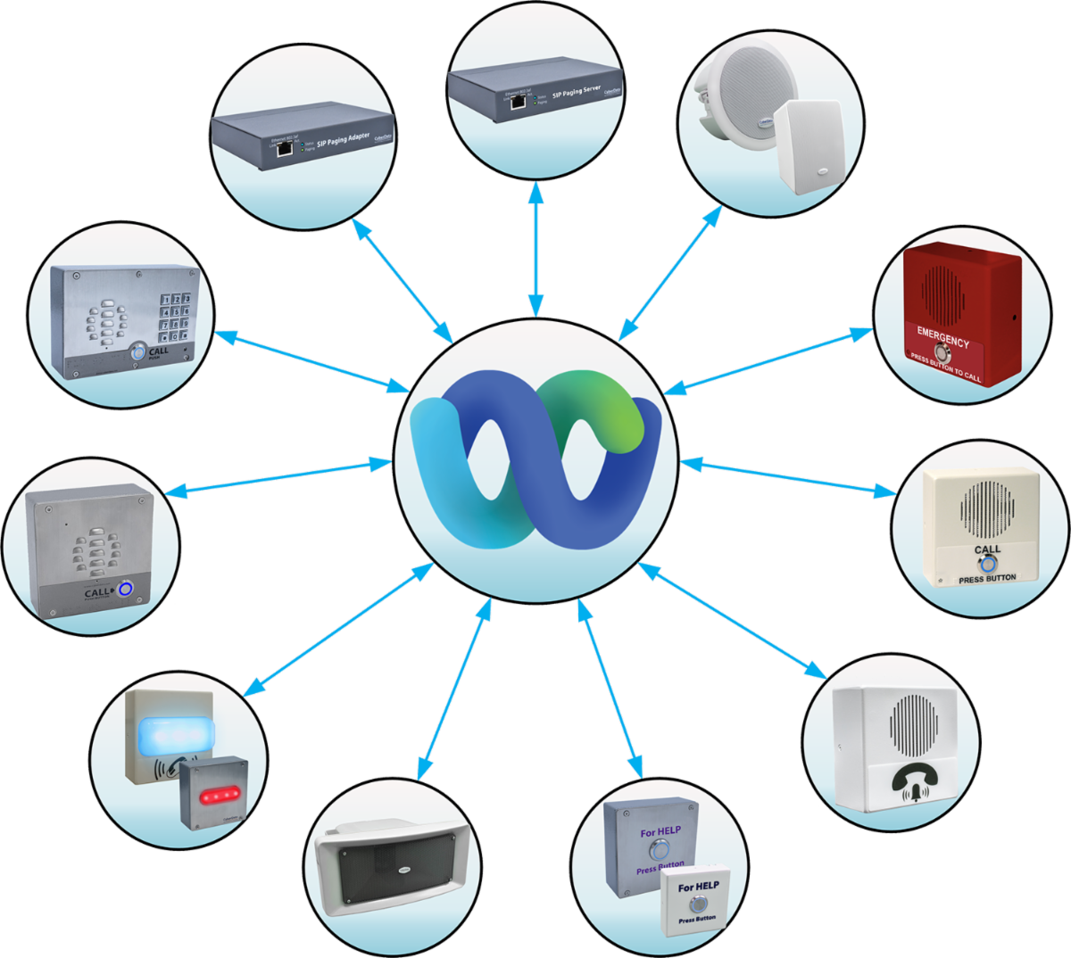 Reminder: EXCITING NEWS! CyberData Expands Cisco Webex Calling Solution