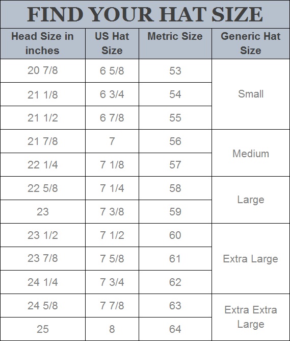 Hat Sizing DelMonico Hatter Hat Sizing DelMonico Hatter