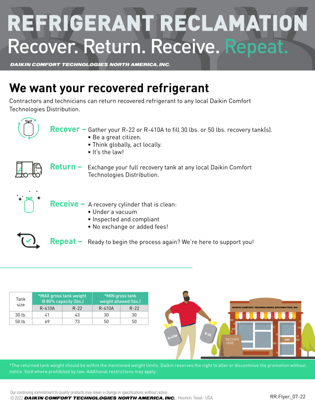 Refrigerant Recovery Tank Exchange