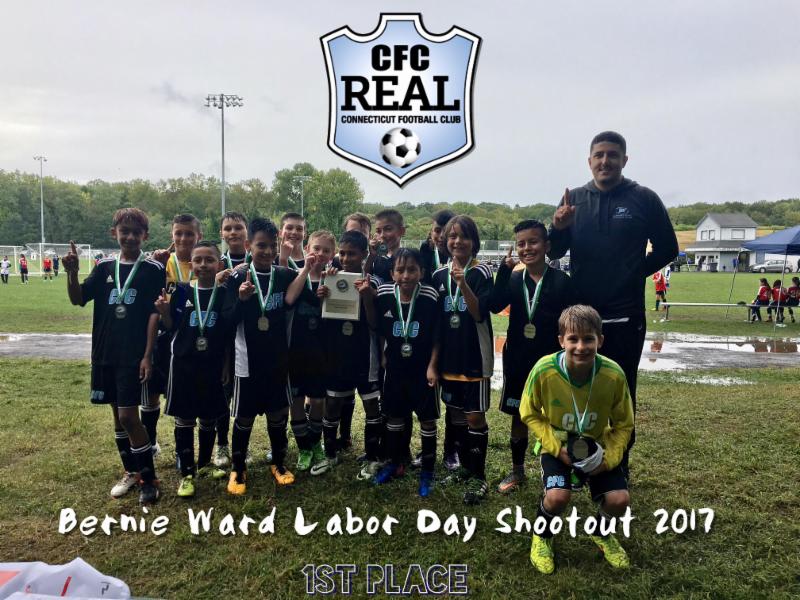 Connecticut Football Club