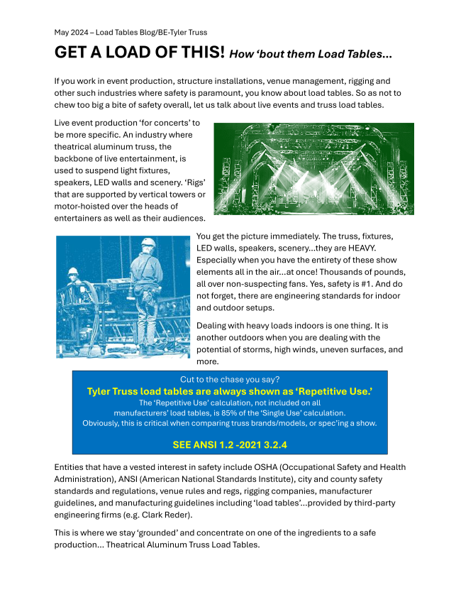 Tyler Truss - All About Load tables!