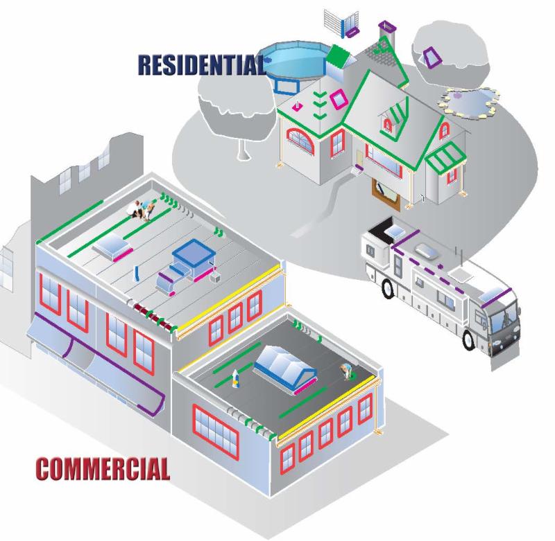 LaVanture Products Next Generation Product Presentation - EternaBond