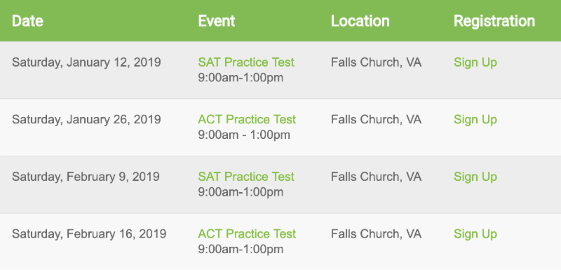 Test Prep Timeline: January 2019 - Educational Connections